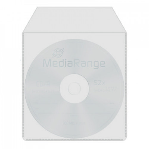 MediaRange